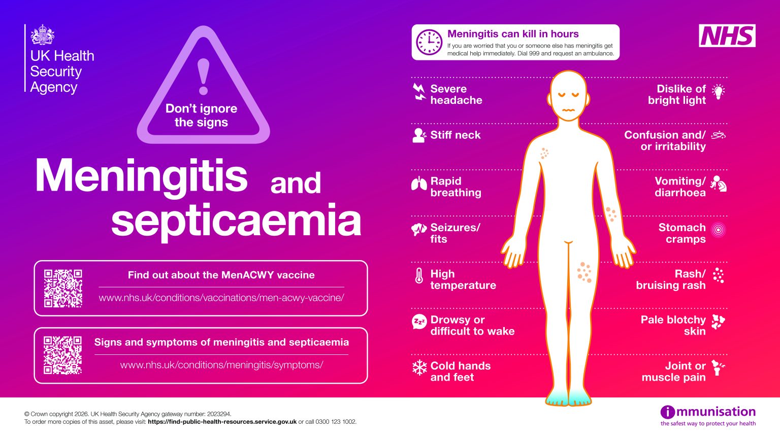 Meningitis • The Centre Surgery